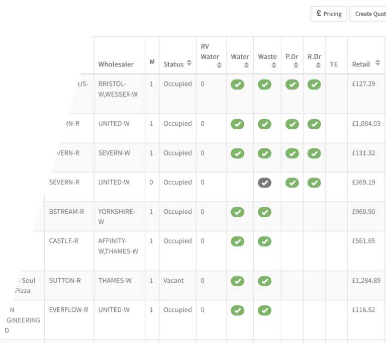 Pricing Module - Cloudwater